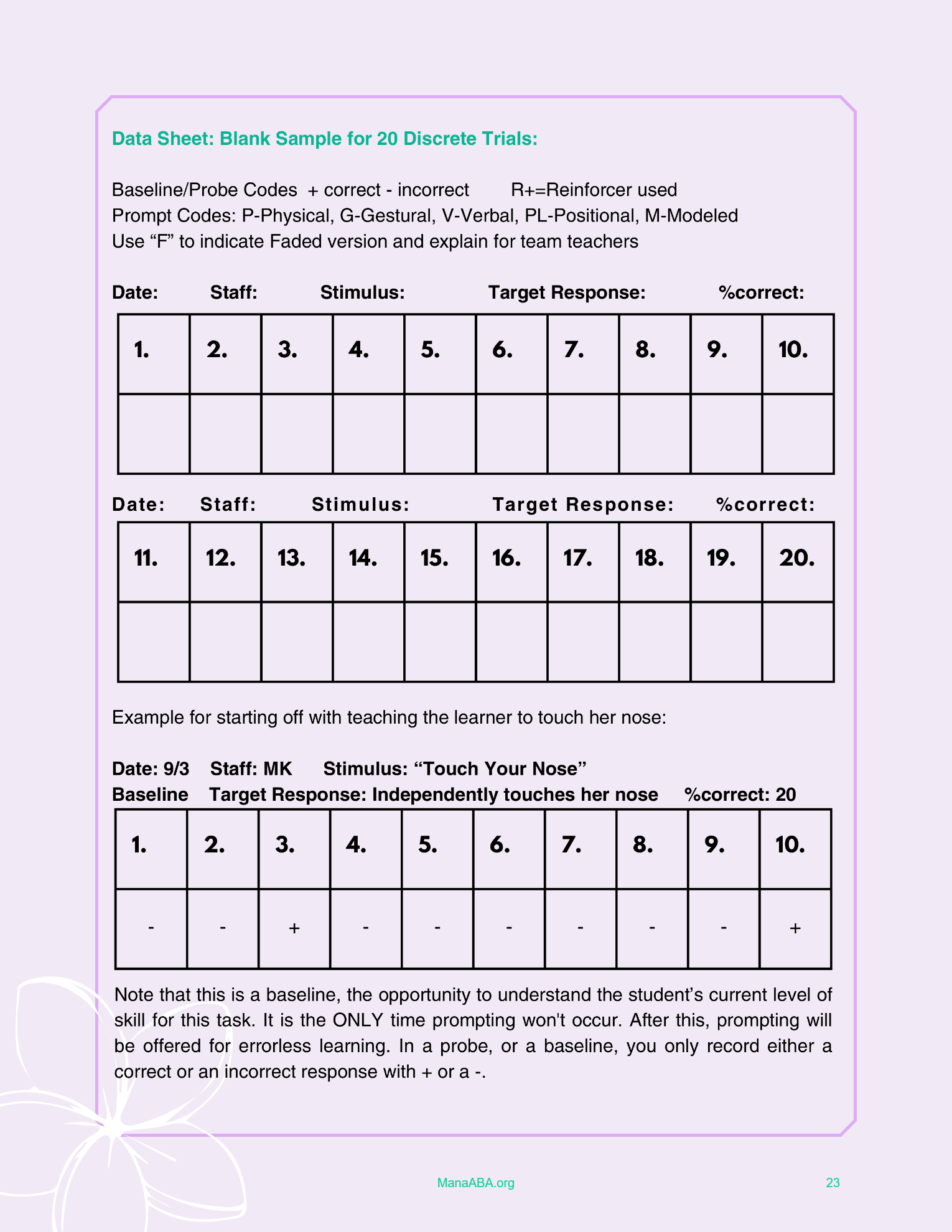 Mana ABA Gamified Curriculum | Case Study | Henesys Studio | World ...